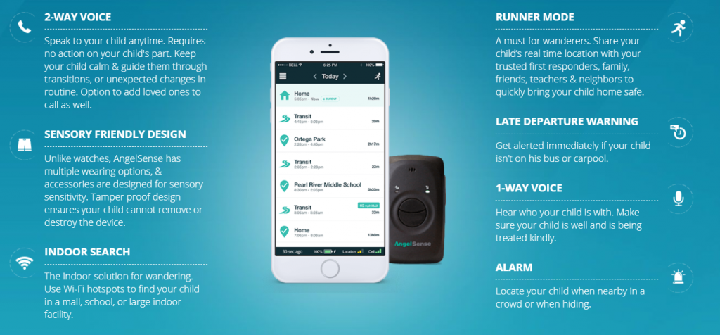AngelSense – Wellness Resource Support